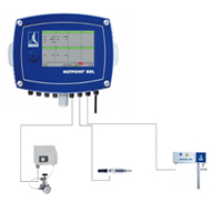 EMS - Engineering Maintenance Solutions - BEKO TECHNOLOGIES can measure ...